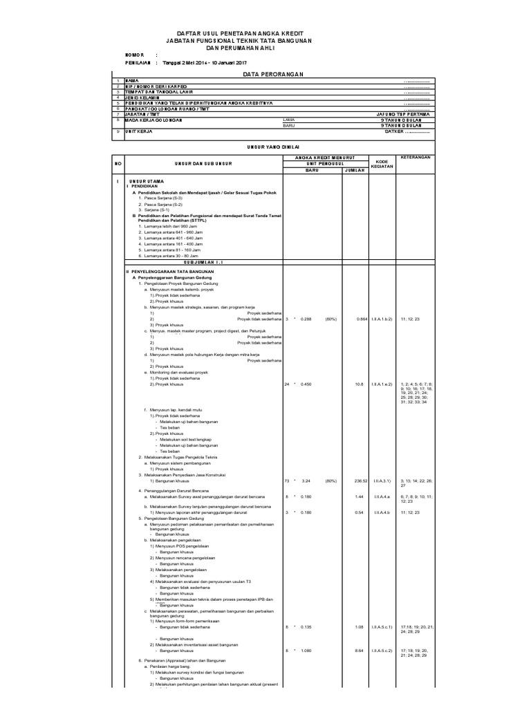 Dupak - Contoh | PDF