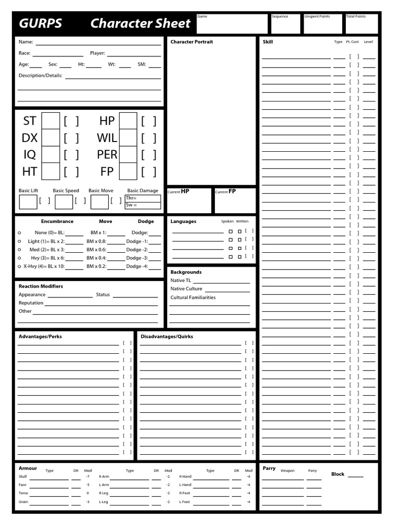 GURPS Character Sheet Template | PDF