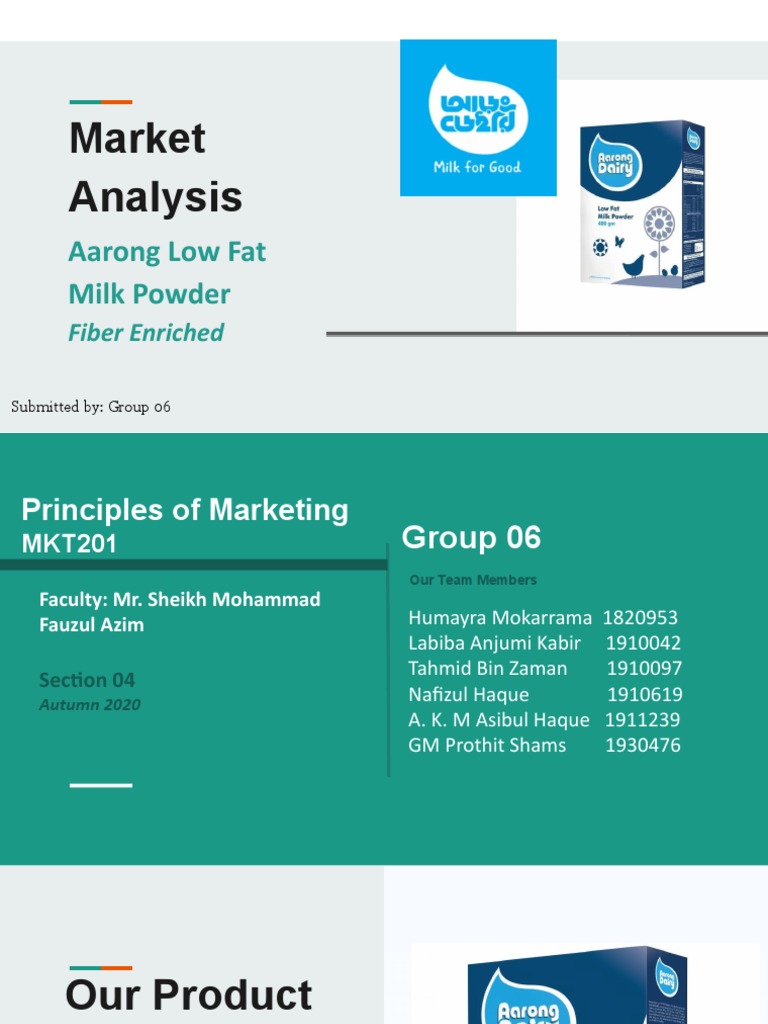 Aarong Low Fat Milk Powder Market Analysis | PDF | Milk | Market ...