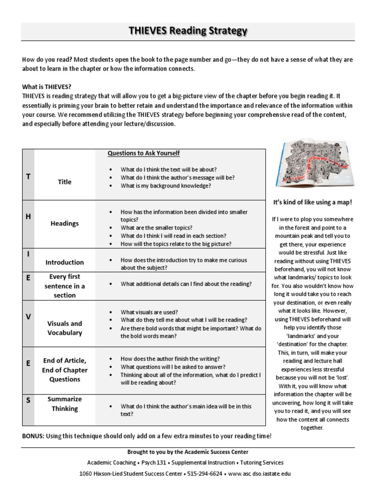 Ar - Reading - THIEVES Strategy | Download Free PDF | Lecture | Human ...