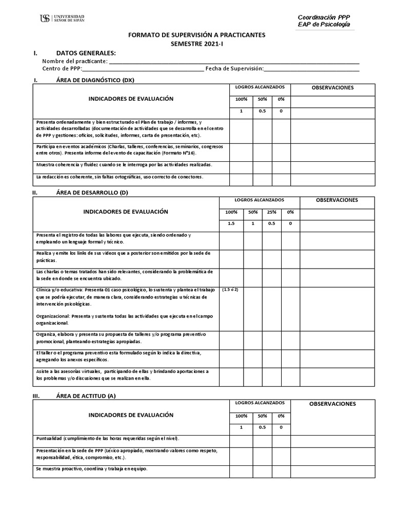 Formato de Supervisión de PPP 2021-I | PDF | Sicología | Cognición
