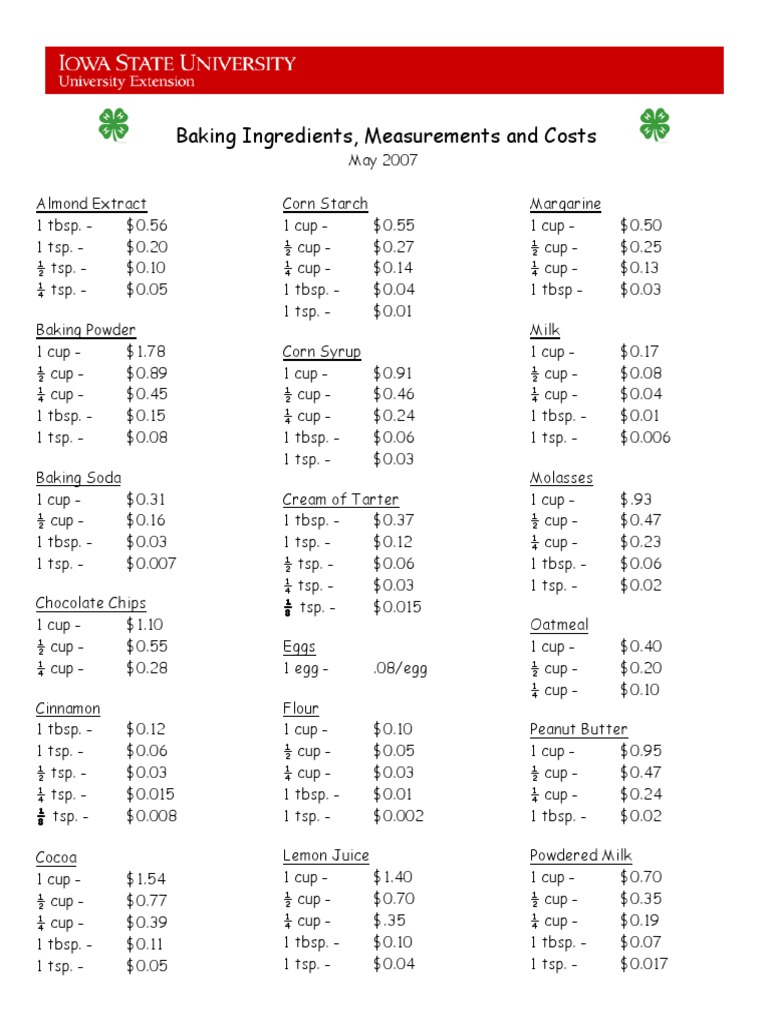 Baking Ingredients List