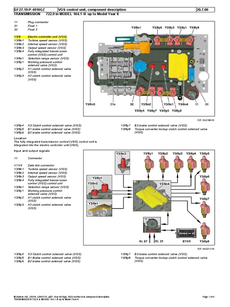 VGS Control Unit, Component Description | PDF | Transmission (Mechanics ...