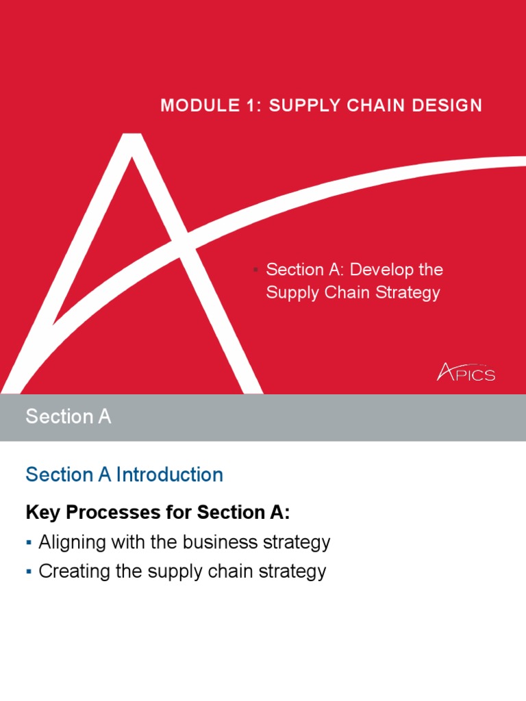 Module 1: Supply Chain Design | PDF | Supply Chain | Microeconomics