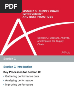 APICS CSCP - 2024 - Module 1 | PDF | Forecasting | Supply Chain