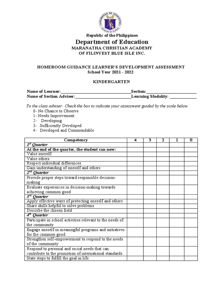 HGP Assessment Tool-ALL LEVELS | PDF | Learning | Decision Making