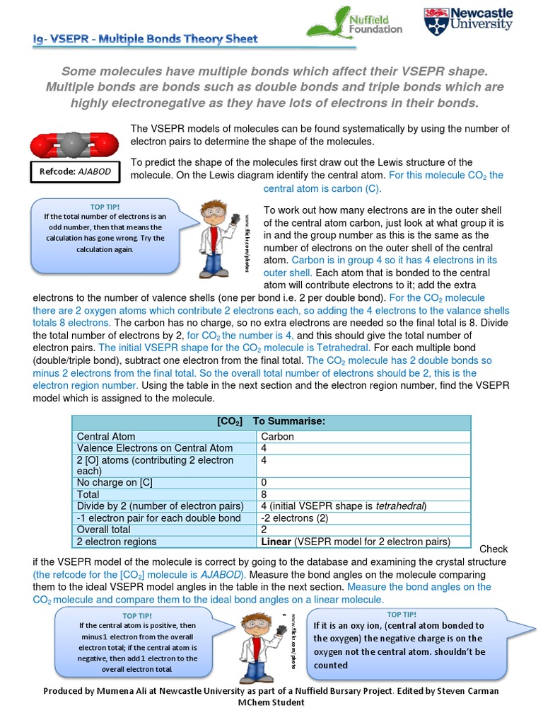 The VSEPR Model of Carbon Dioxide: Predicting the Linear Molecular ...