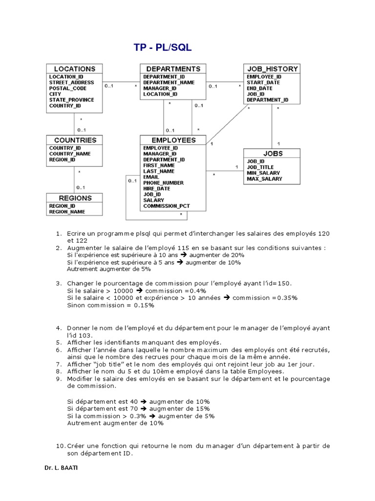 TD PLSQL hr-1 Enoncee | PDF | Évolution de carrière | Affaires