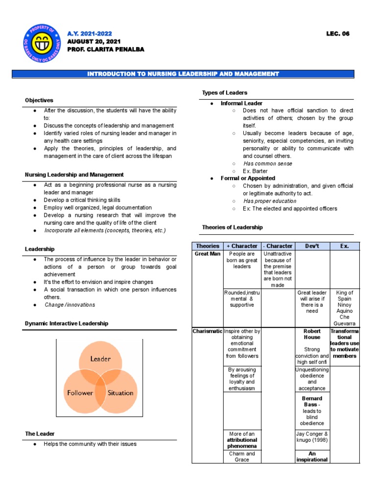 Nursing Leadership Essentials | PDF | Leadership | Power (Social And ...