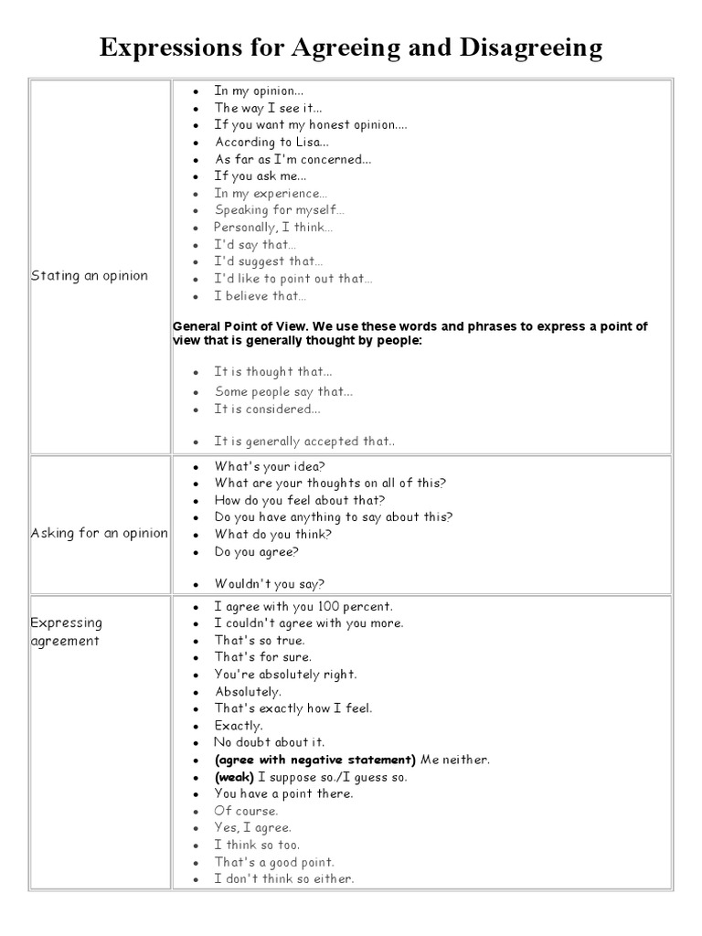 Agreeing and Disagreeing Expressions | PDF