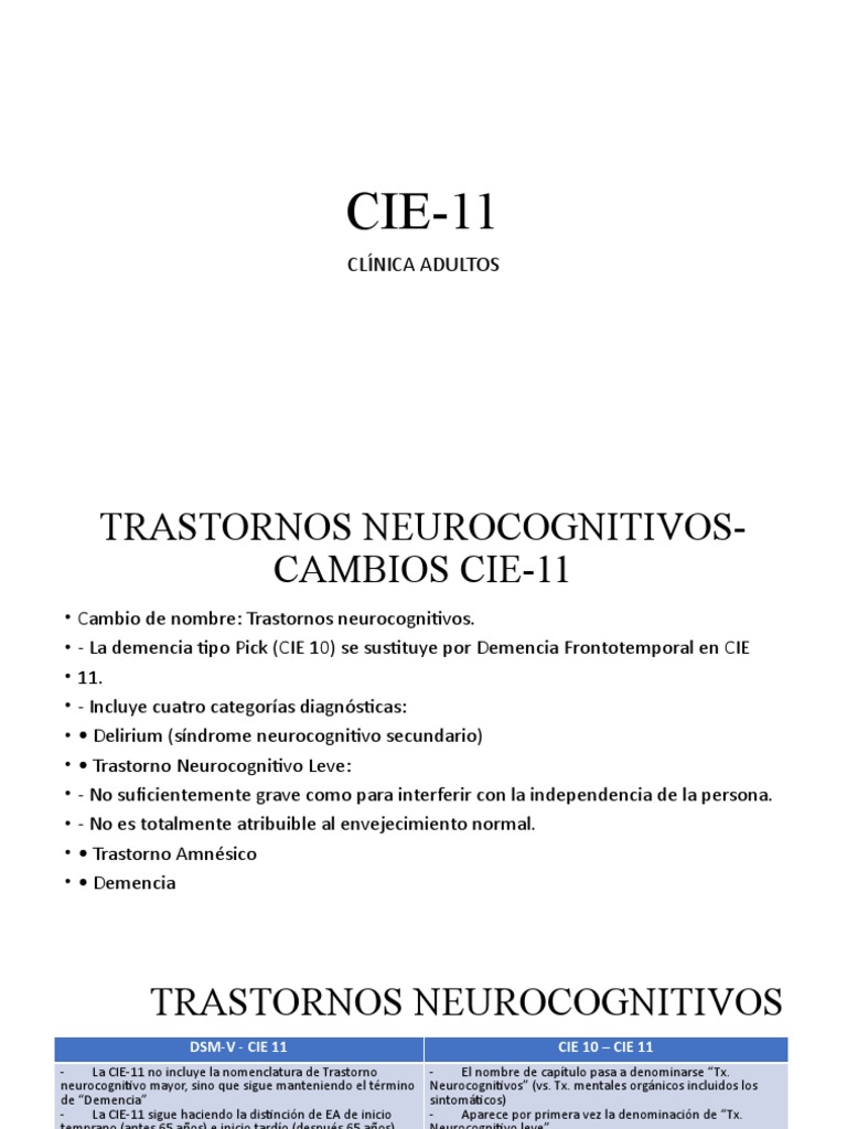 Cie 11 | PDF | Dolor | Trastorno mental