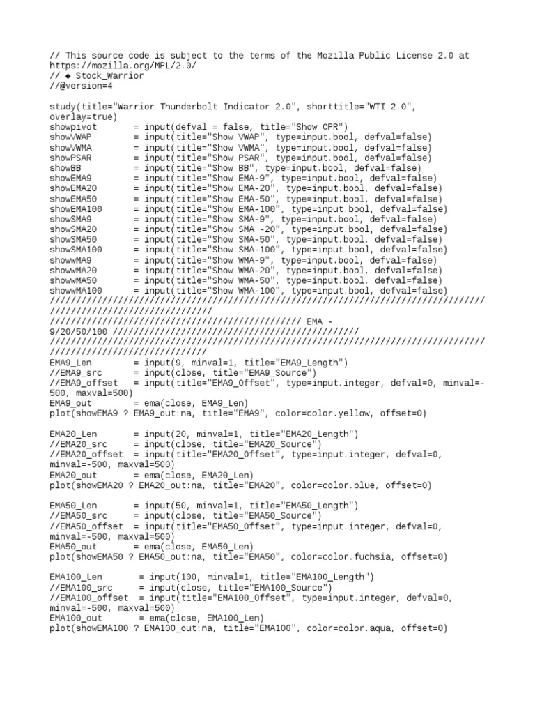 Warrior Thunderbolt Indicator 2.0 | PDF
