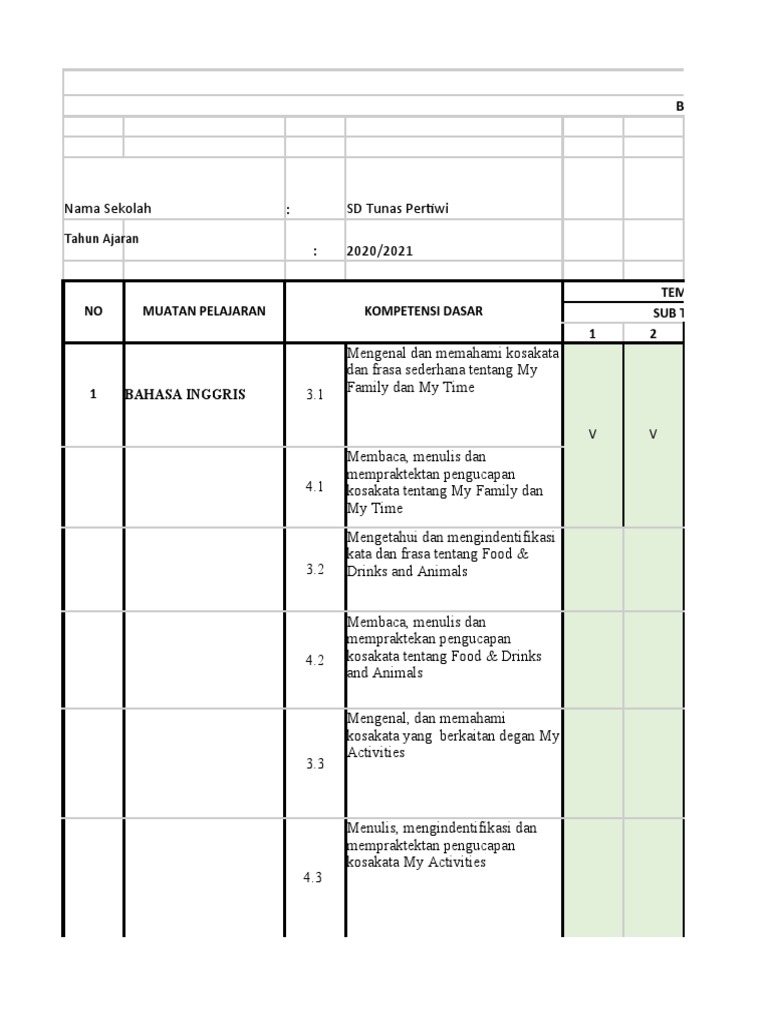 KD Bahasa Inggris Kelas 2 Semester 1 | PDF