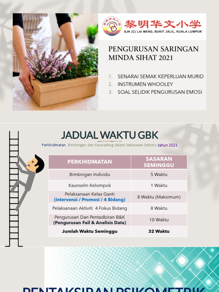 Pengurusan Saringan Minda Sihat 2021 | PDF