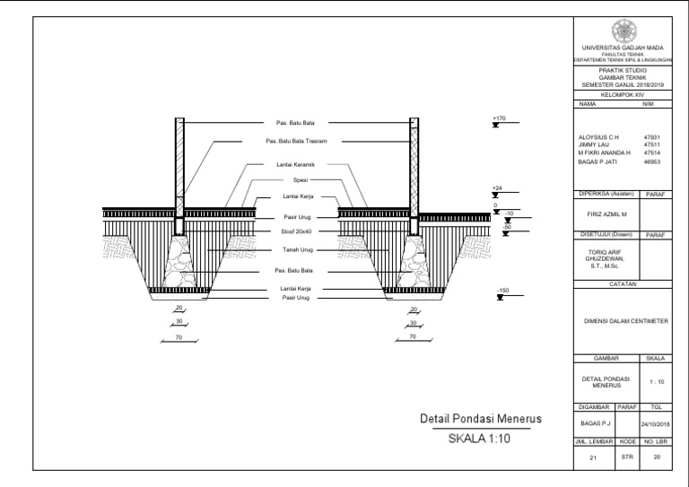Detail Fondasi Menerus | PDF