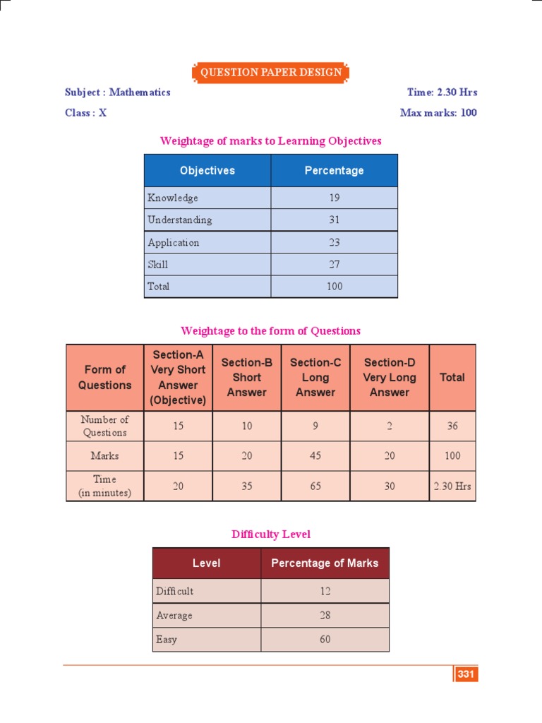 10th Maths Samacheer Kalvi Question Paper Design (Blue Print) | PDF ...