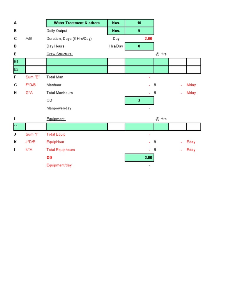 Productivity Rate (Building Works) | PDF | Electrical Components ...