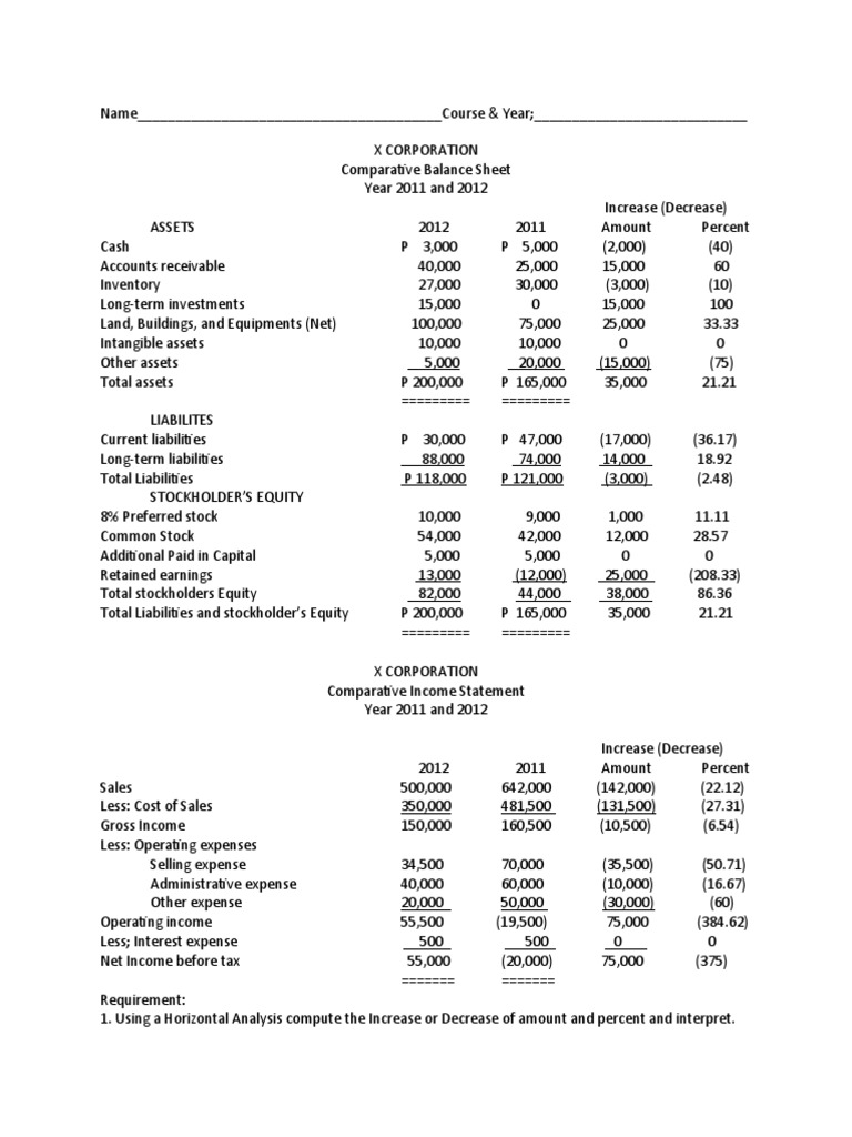 Financial Statement Analysis Problem 1 | PDF | Equity (Finance ...