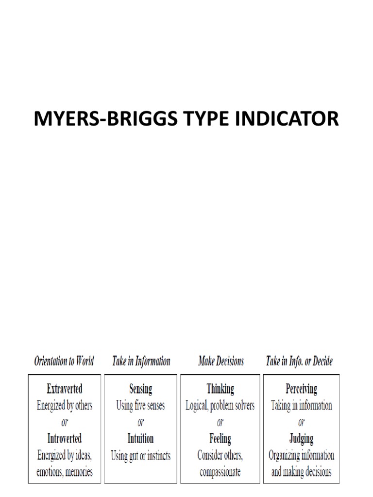 Myers-briggs Type Indicator | Pdf | Cognition