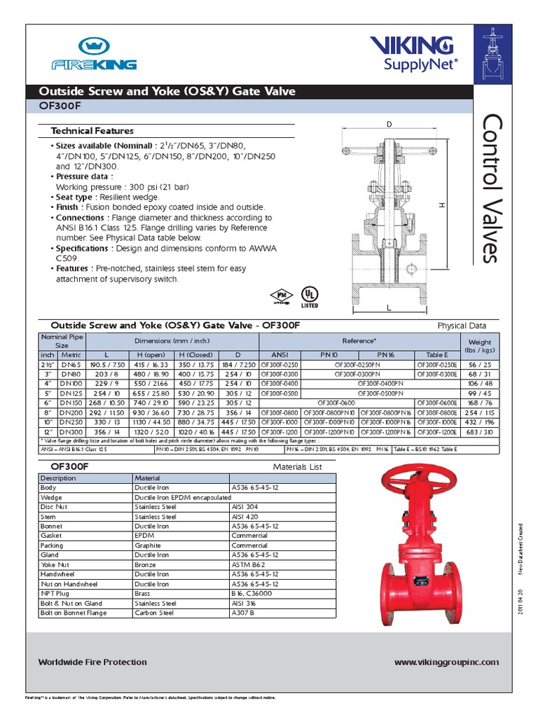 Outside Screw and Yoke (OS&Y) Gate Valve: Technical Features | PDF ...