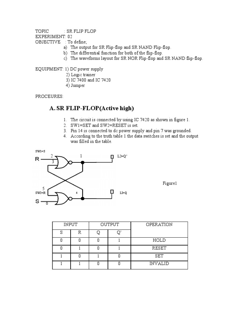 flip flop | Electrical Circuits | Digital Electronics