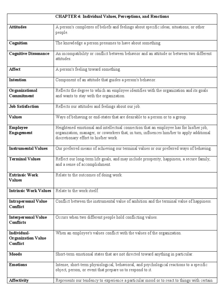 Chapter 4 - Individual Values, Perceptions, and Reactions | PDF | Value ...