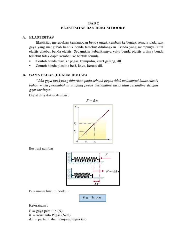 Bab 2 Elastisitas & Hukum Hooke | PDF