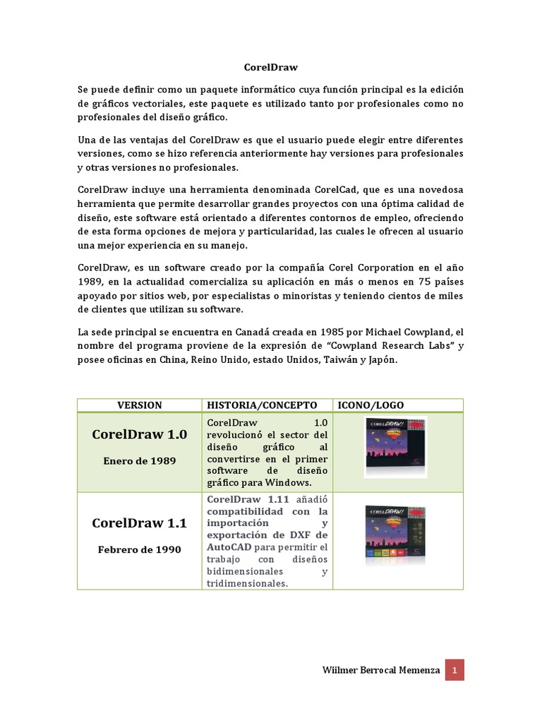 Corel Draw y Versiones | PDF | Mac OS | Microsoft Windows