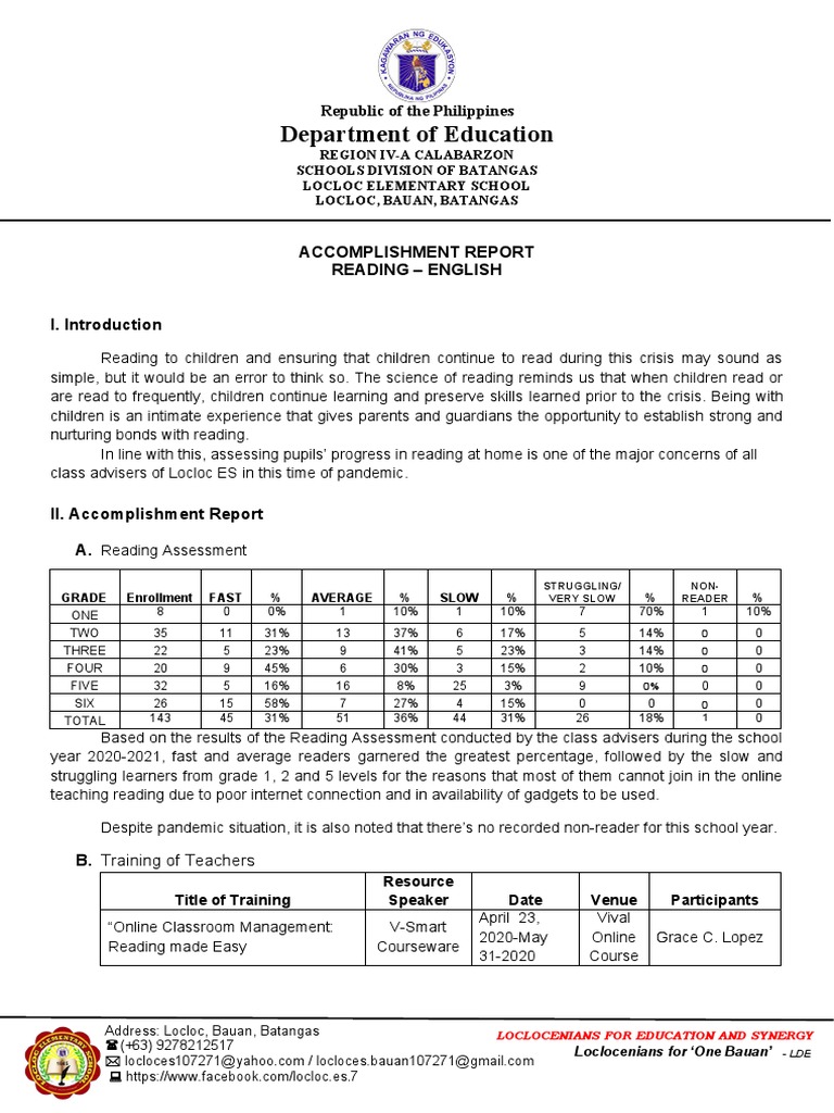 2020-2021 Reading Assessment | PDF | Teaching | Cognition