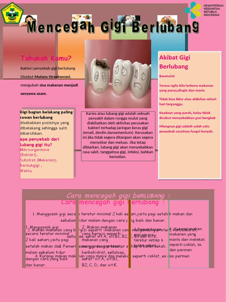 Poster Lubang Gigi | PDF