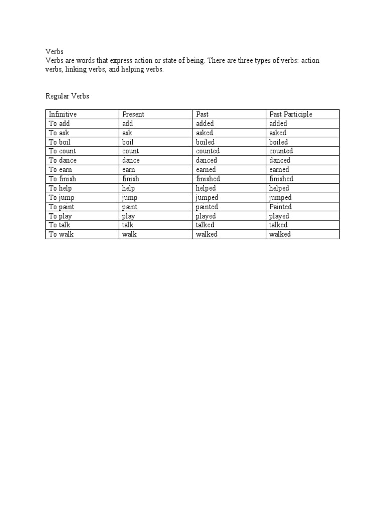 Regular Verbs | PDF | Verb | Grammar