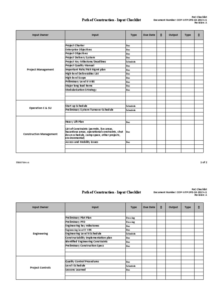 COP-WFP-TMP-24-2013-v1 PoC Checklist | PDF | Project Management | Business