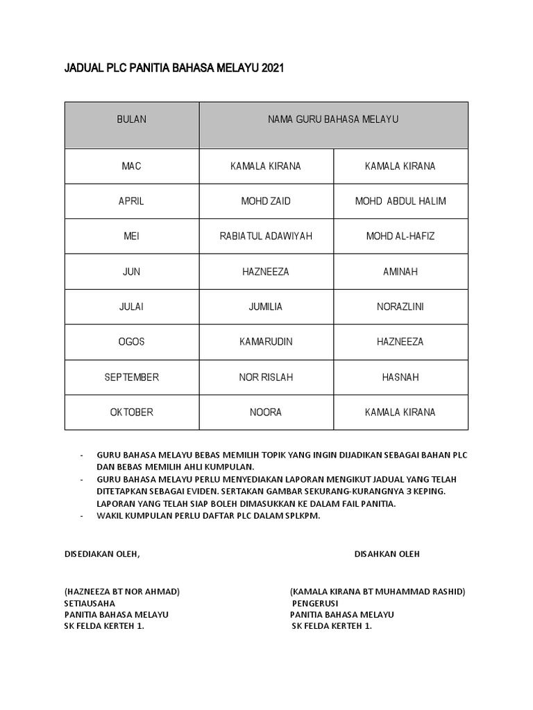 Jadual PLC Panitia Bahasa Melayu | PDF