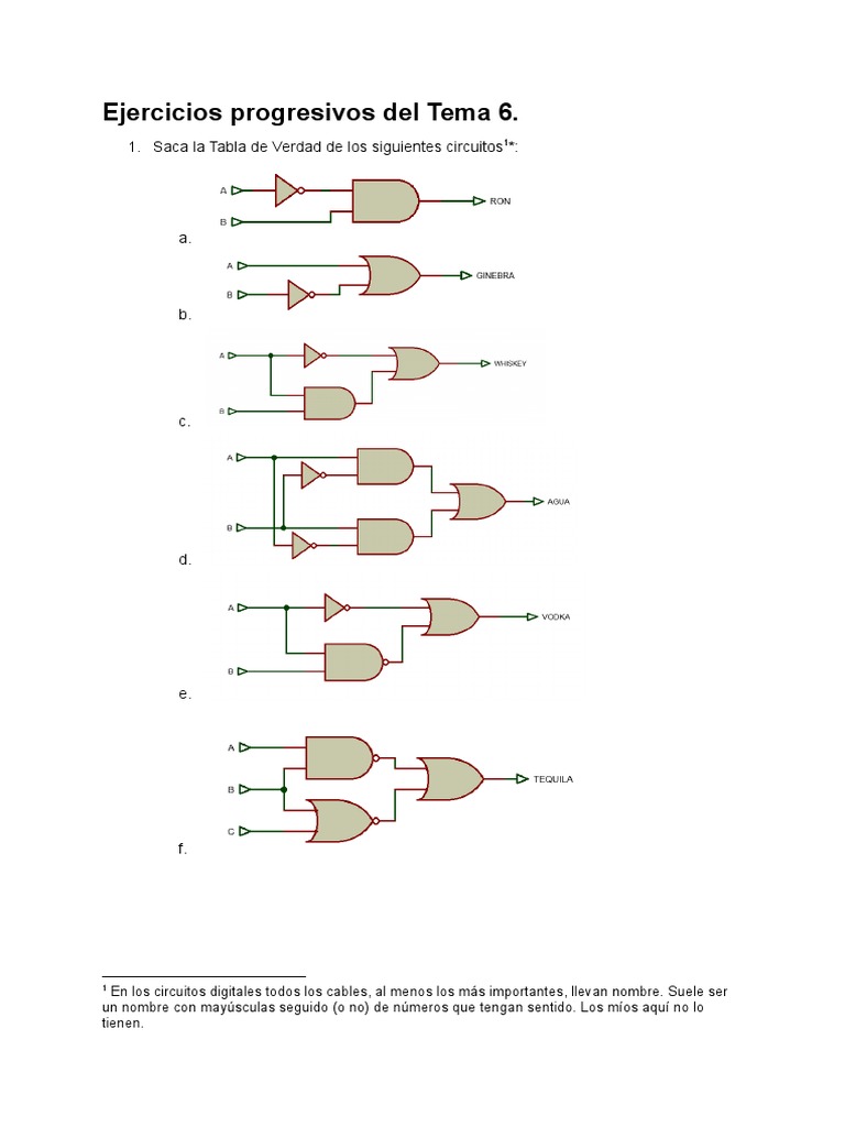 Ejercicios Progresivos Del Tema 6 | PDF
