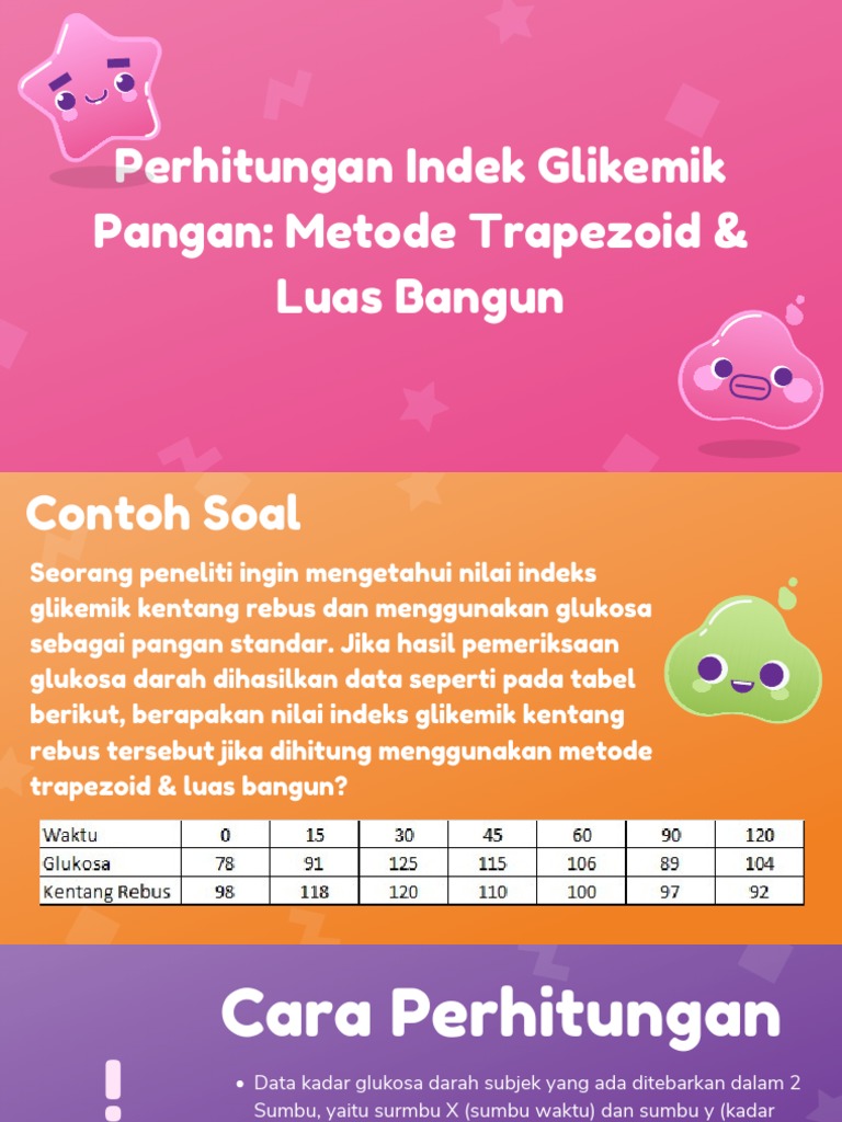 Perhitungan Indek Glikemik Pangan - Metode Trapezoid Luas Bangun | PDF