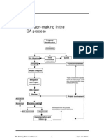 1 Generalised EIA Process Flowchart | PDF