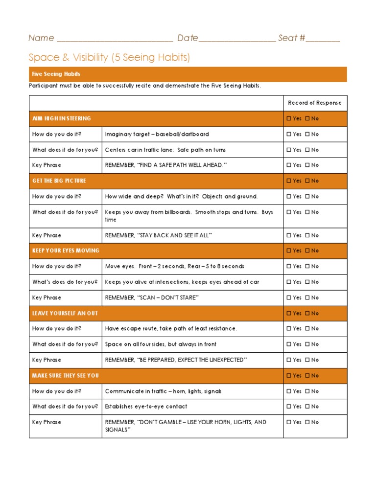 Space & Visibility (5 Seeing Habits) : Name - Date - Seat # | PDF ...