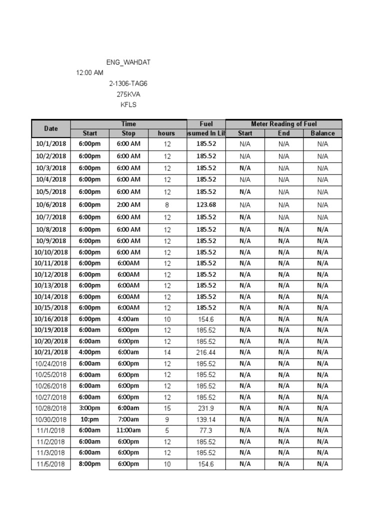 Excavators Log Book | PDF