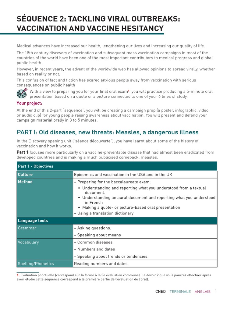 7AN01TE0220 Part-1 | PDF | Measles | Eradication Of Infectious Diseases