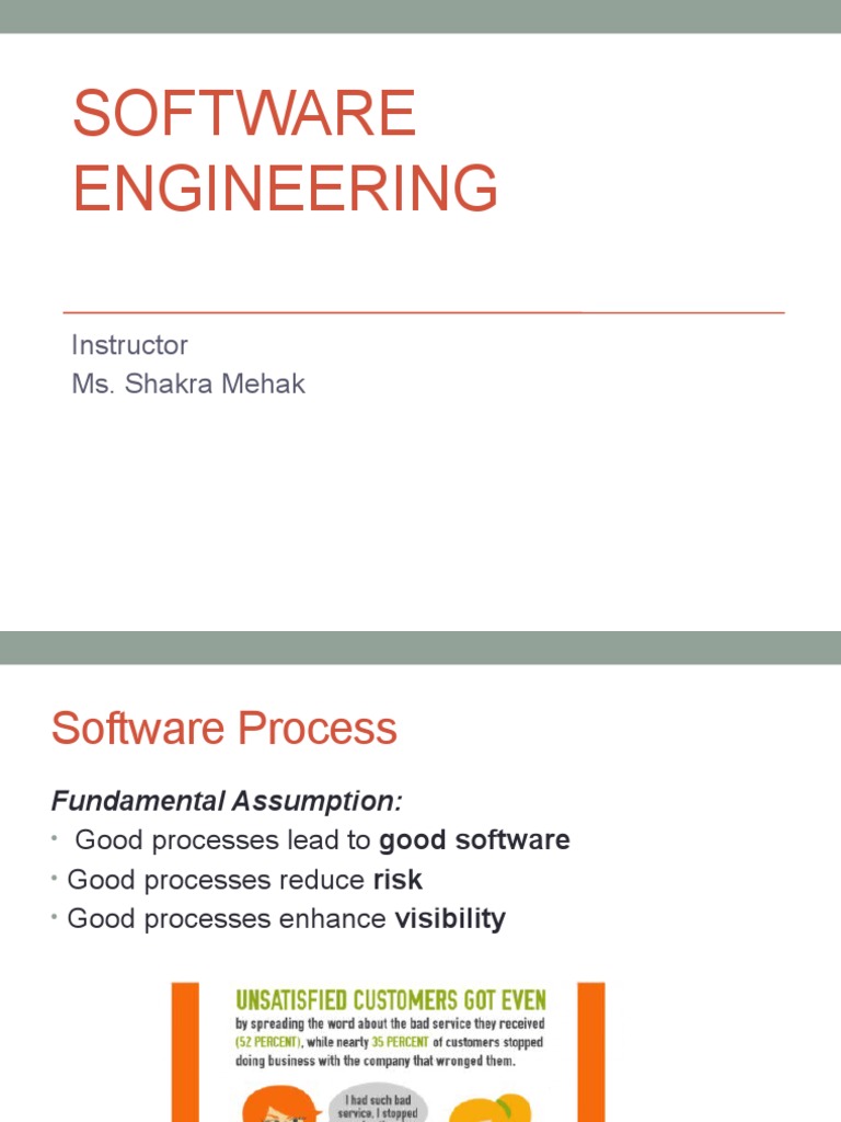 Software Engineering: Instructor Ms. Shakra Mehak | PDF | Software ...