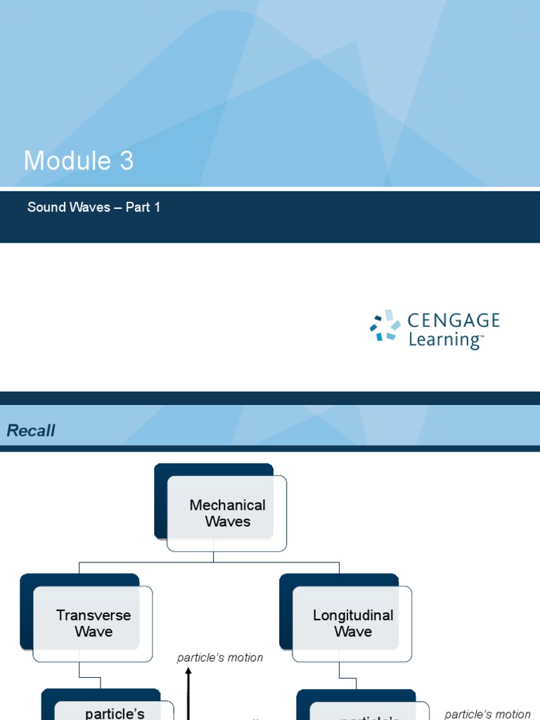 Module 3 - Sound Waves Part 1 | PDF | Waves | Sound