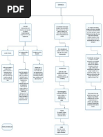 1 - Materiales Lineales y No Lineales | PDF | Elasticidad (Física ...