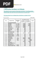 Weight Calculation For SHS & RHS | PDF | Physical Quantities | Nature