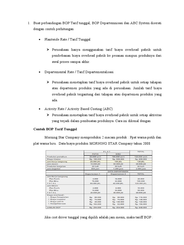 Contoh BOP Tarif Tunggal | PDF
