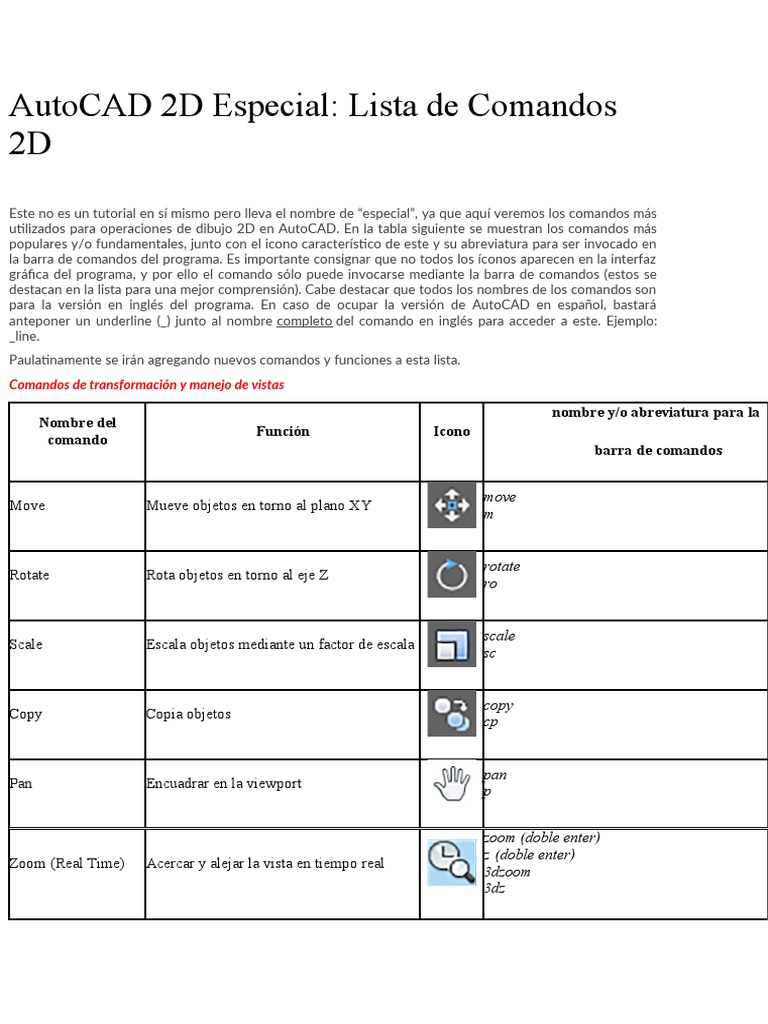 LISTA DE COMANDOS 2D Y 3D de AutoCAD Con Íconos y Abreviaturas para ...
