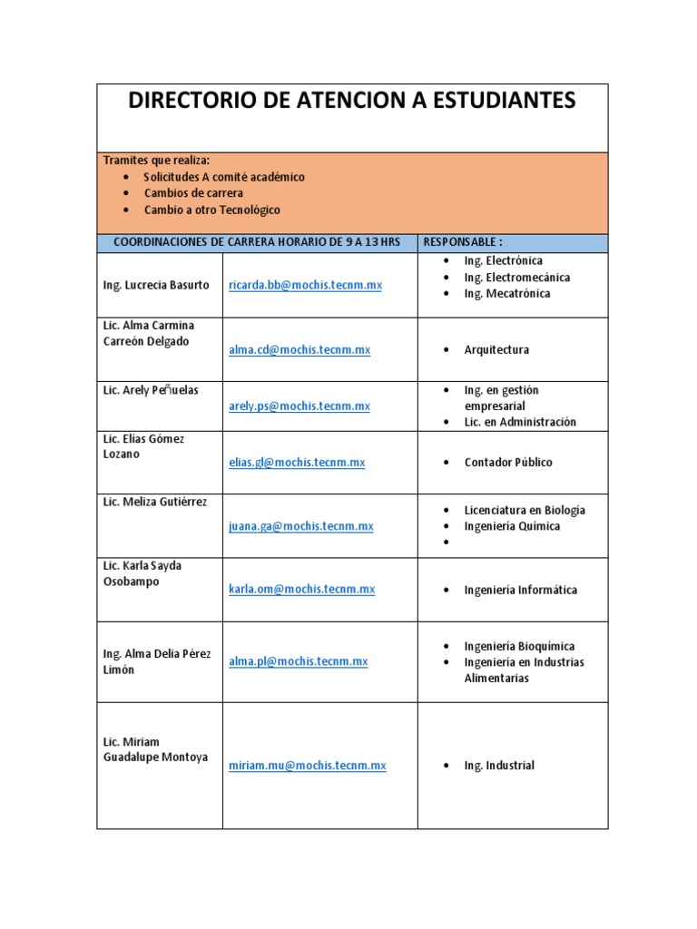 Directorio de Atencion A Estudiantes | PDF | Ingeniería | Ciencia y ...