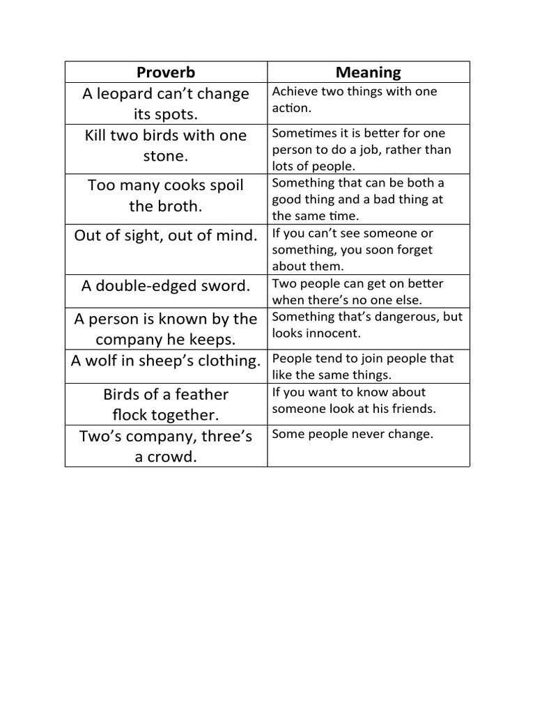 Cut and Stick Activity Worksheet | PDF