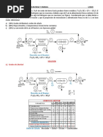 Diagrama de Flujo Obtención de Hidrógeno A Partir de Biomasa Correcto PDF | PDF | Gases ...