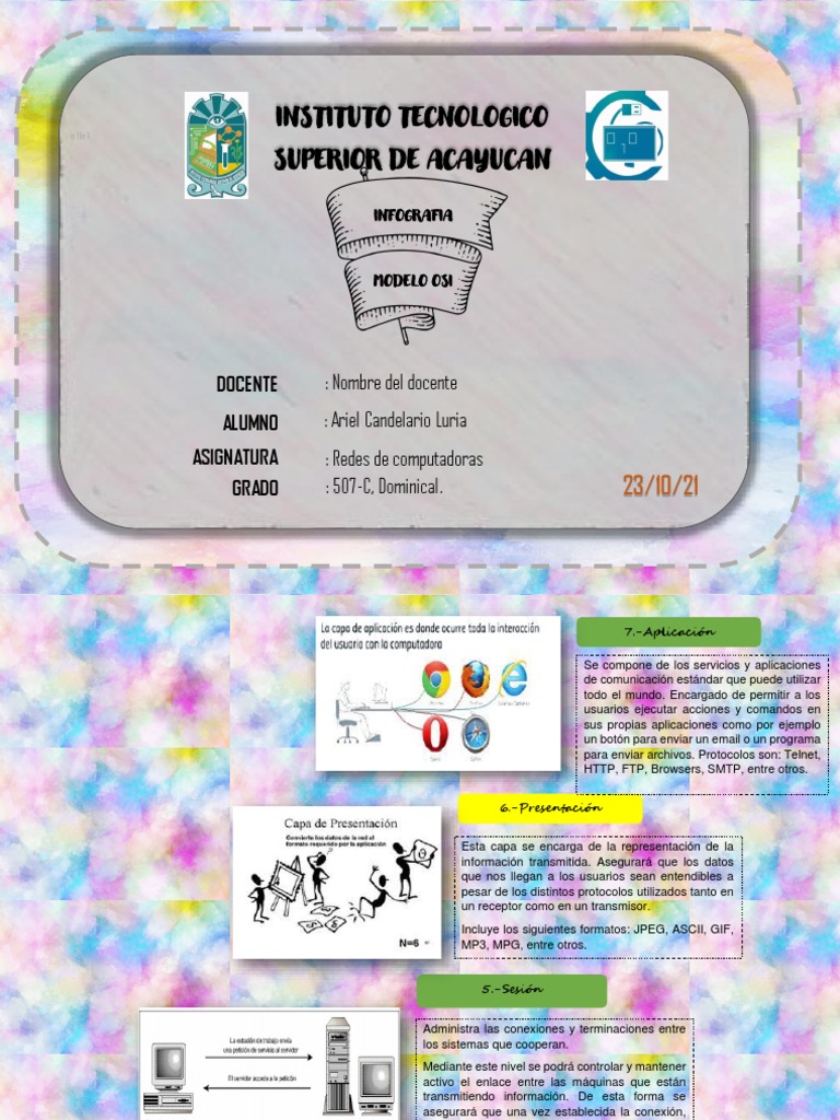 Infografia de Modelo OSI | PDF | Modelo osi | Red de computadoras