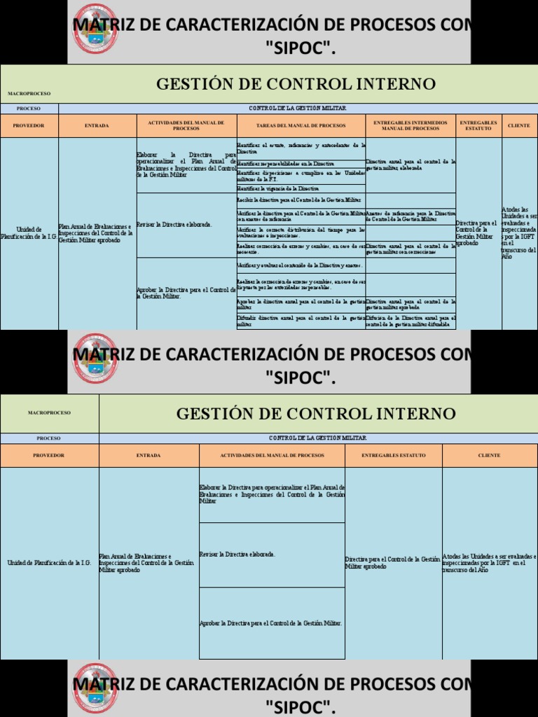 Ejemplo de Matriz Sipoc | PDF | Business | Informática